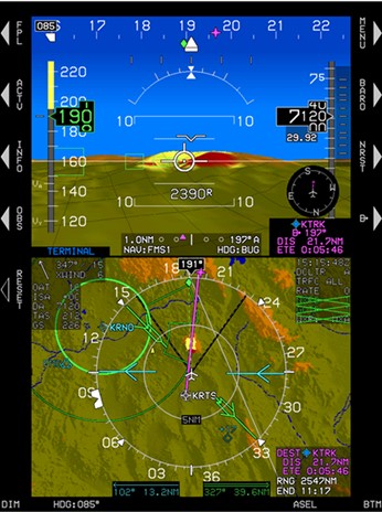 The Evolution of Aircraft Displays: From Analog Instruments to Digital ...